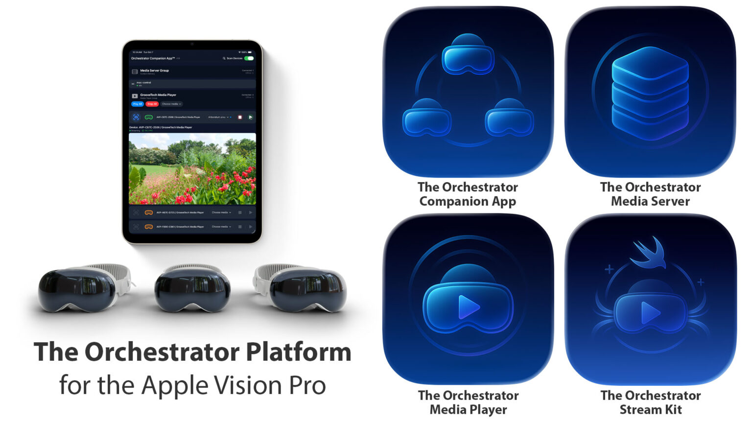 The Orchestrator Platform: Multi Apple Vision Pro Headset Control and ...